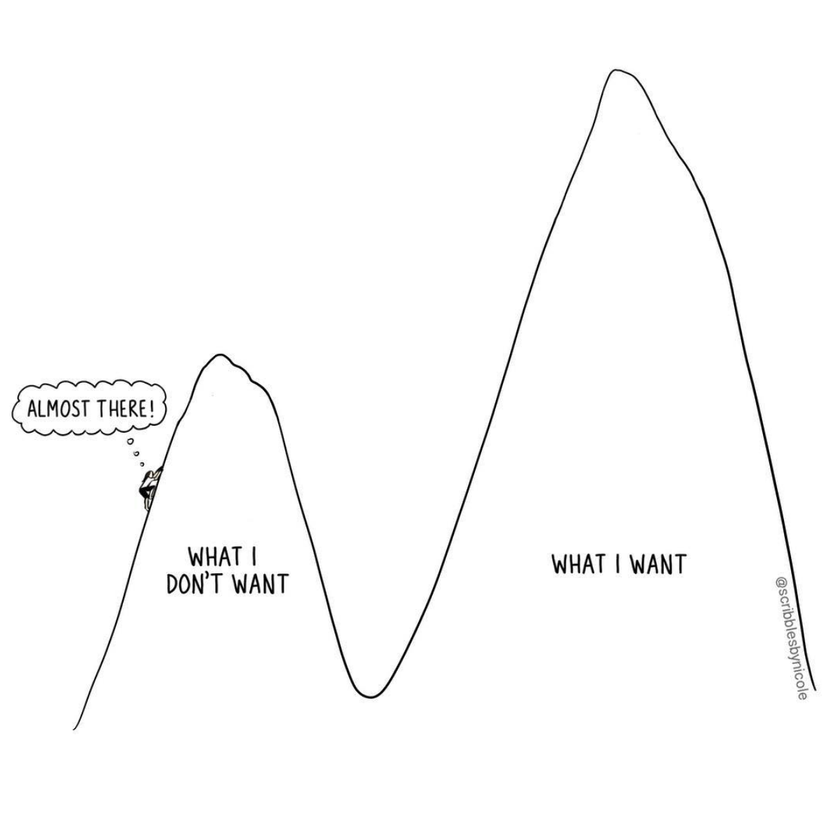 Meet Nicole Monente, the Observation-ist & Artist Behind ...