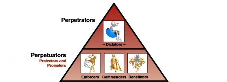 Yoga Cult Culture: How to Tell if Your Healing Circle is a Cult (And ...